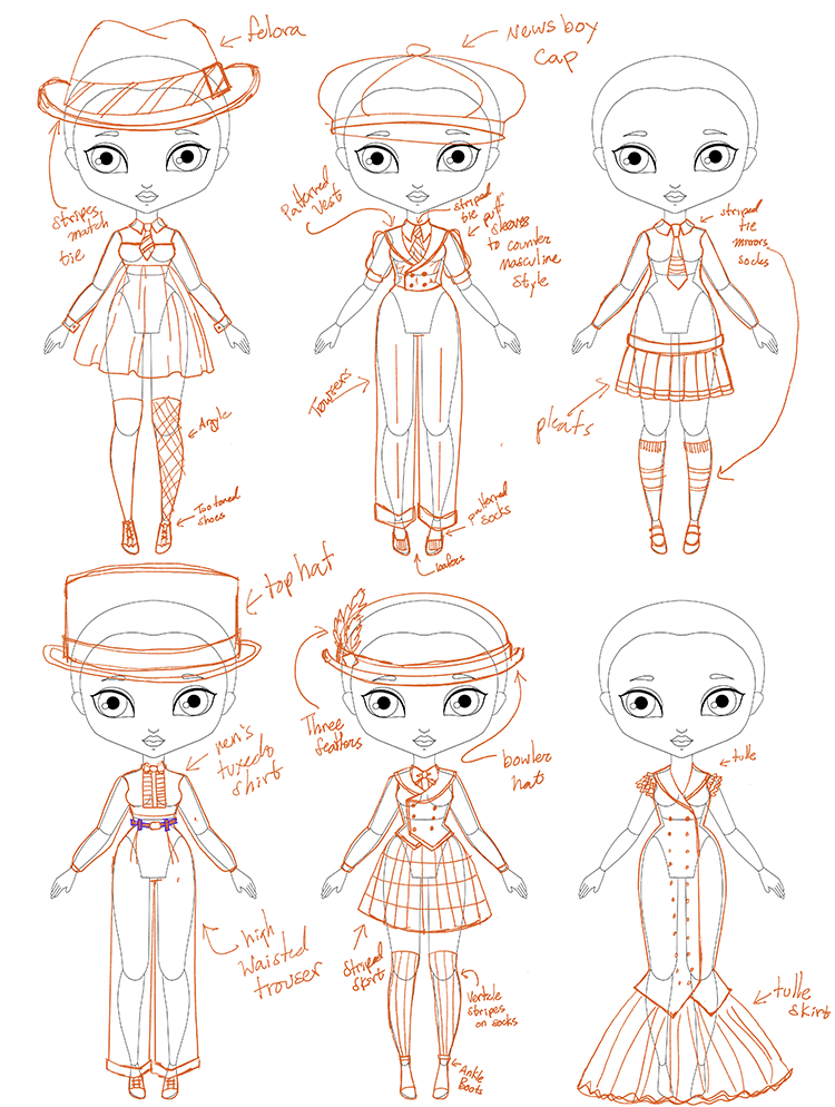 Ramblings Archives • Paper Thin Personas